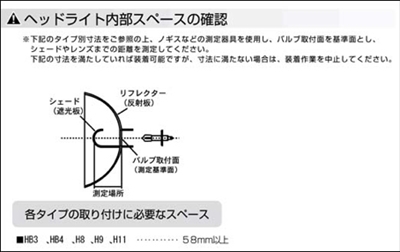 クラウンアスリート GRS20# HIDフォグランプコンバージョンキット H8/9/11 5700k ホワイト | Autostyle